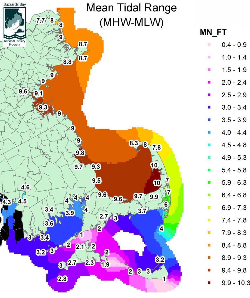 Tidal Datums and the HTL for Massachusetts – Buzzards Bay National ...